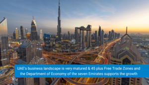 Reverse migration from the UK, US, and Canada to the UAE